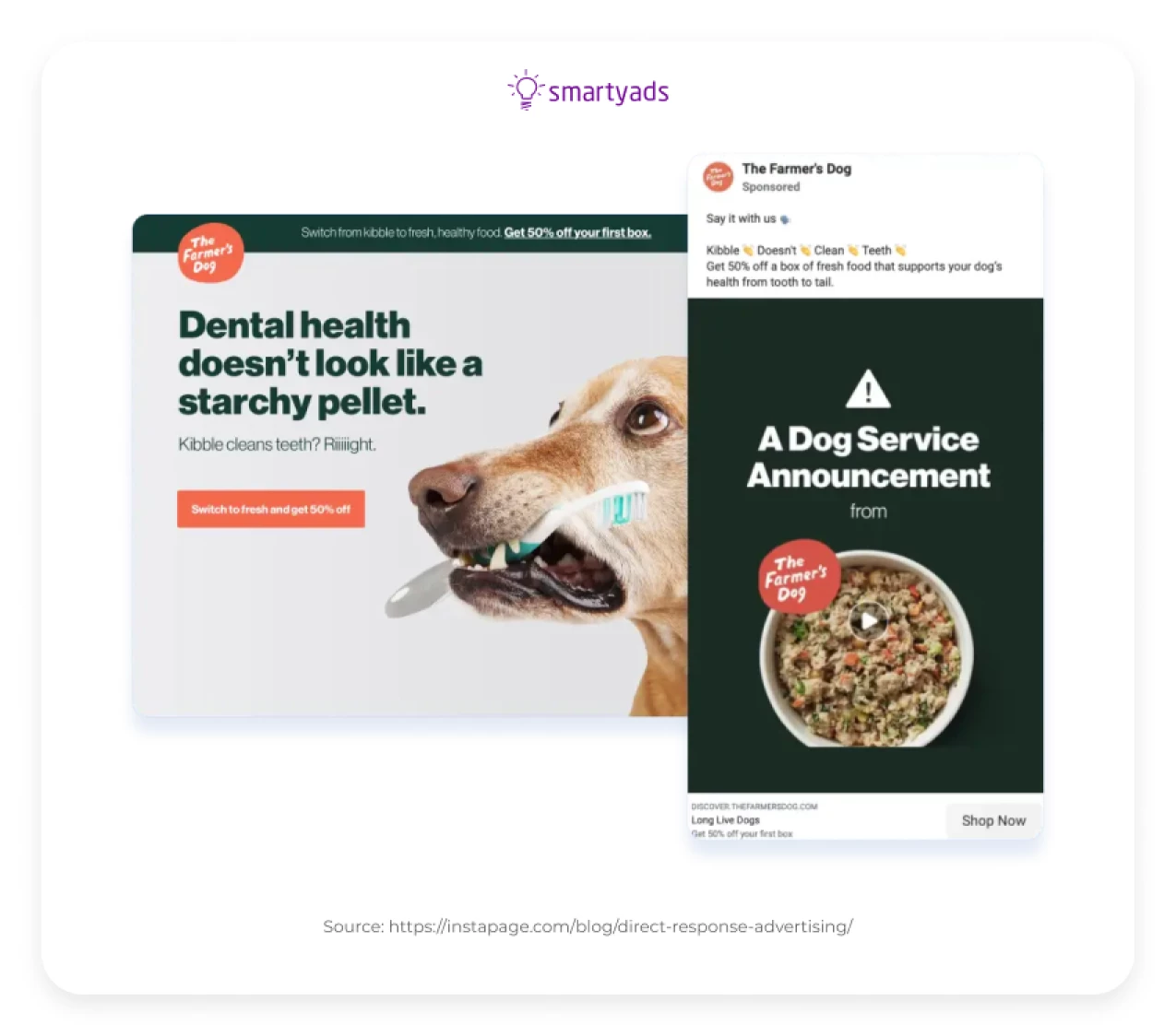 What is Direct Response Marketing? - SmartyAds