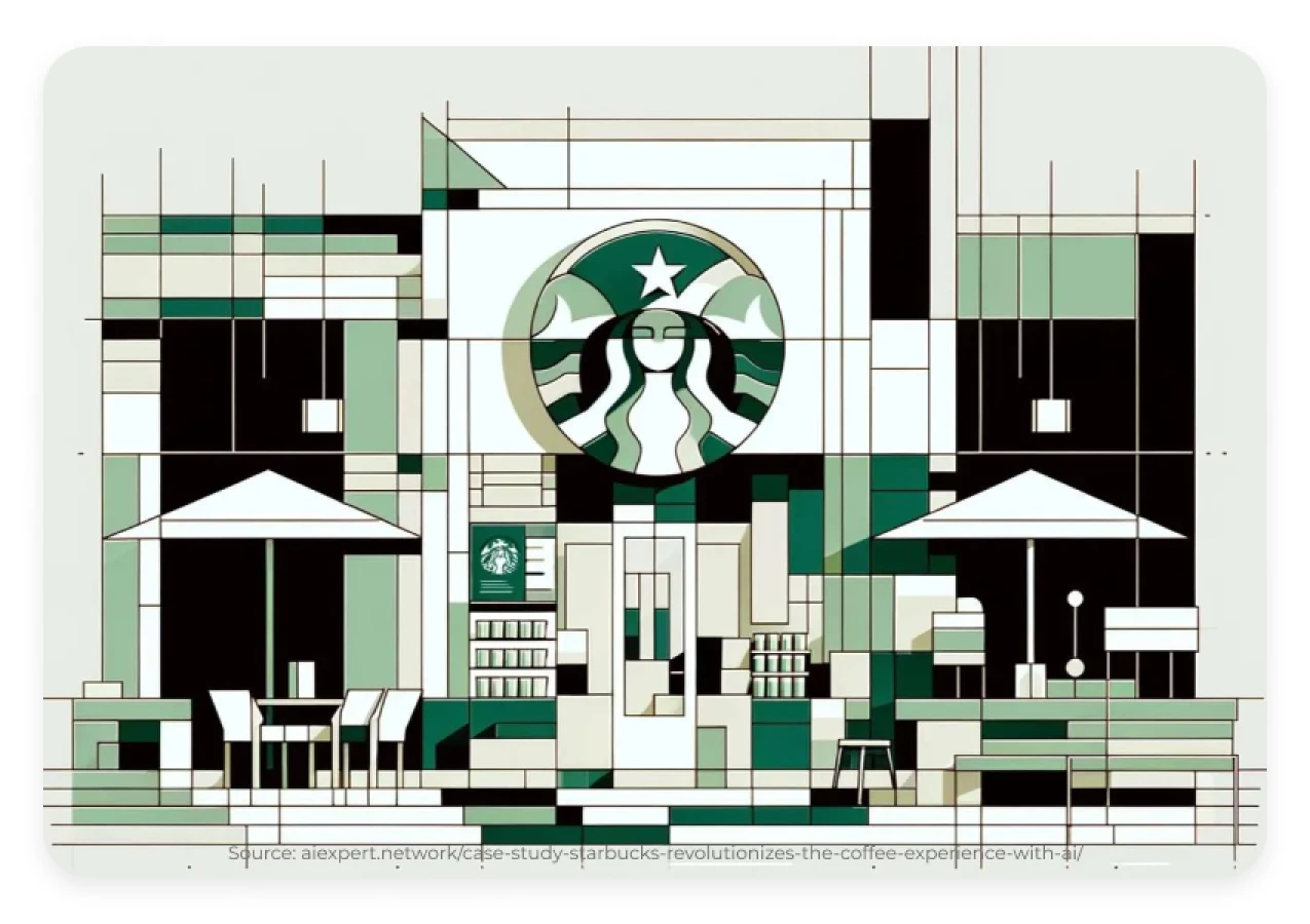 9 Top AI Advertising Examples in 2025 - SmartyAds