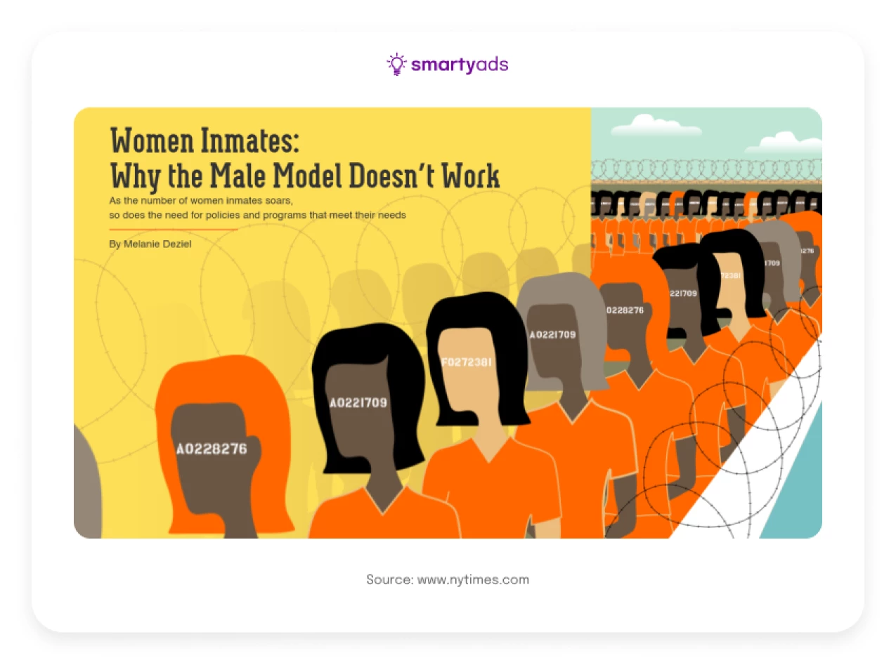 10 Display Ad Examples of 2025 and Why They Work - SmartyAds