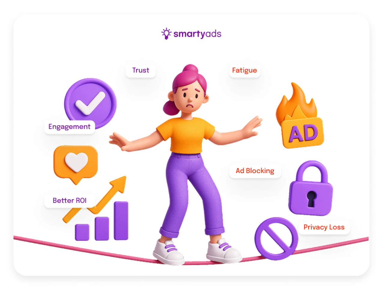 Hyper-Personalization in Advertising: Relevance vs Intrusion - SmartyAds